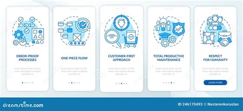 Lean Manufacturing Principles Blue Onboarding Mobile App Screen Stock