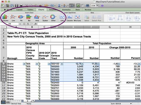Charts Empirical Reasoning Center Barnard College