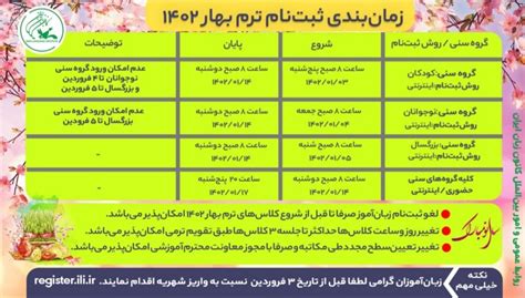 اطلاعیه زمانبندی ثبت‌نام ترم بهار ۱۴۰۲ مرکز آموزشی وصال