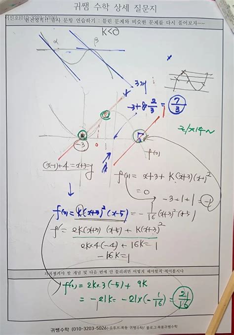 수2 해설강의 및 학습자료 미분 사차함수의 활용 비율 문제 조건의 해석과 그래프 네이버 블로그