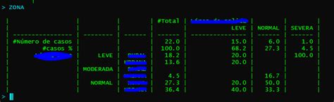 R Console Tables General Posit Community