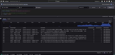 2023 12 01 Cool Query Friday Attandck Edition T1217 Rcrowdstrike