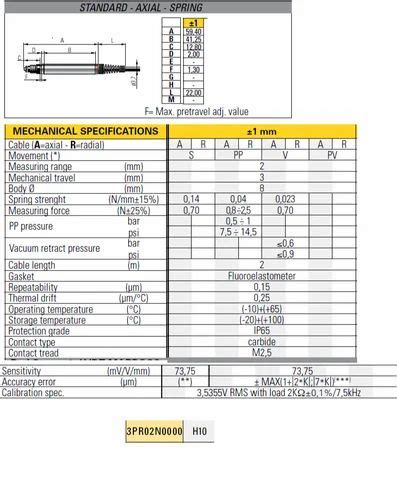 Lvdt Electronic Probe Displacement Sensor Electronic Lvdt Probe