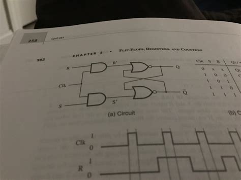 Solved Points Assume All Basic Gates Are Implemented Chegg