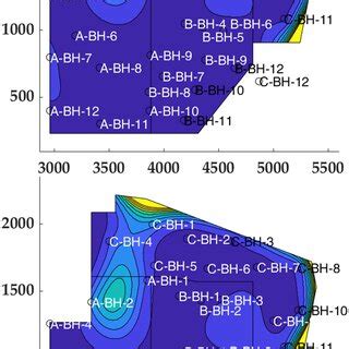 Flow Chart Of Subsurface Modeling Process Of Geotechnical Properties In Download Scientific