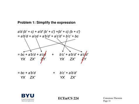 PPT The Consensus Theorem PowerPoint Presentation Free Download ID 3222803