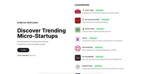 startup spotlight peerlist