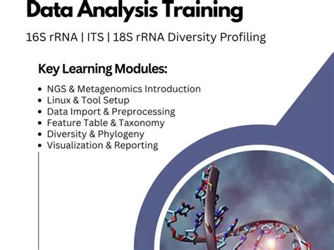 Targeted Metagenomics Training Master 16sits18s Rrna Analysis