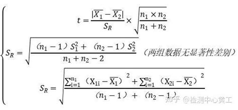 分析化学 误差和数据分析处理计算公式 知乎 分析化学 误差和数据分析处理计算公式 知乎