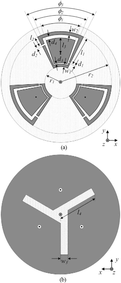 Figure 1 From Design Of A Small Arc Shaped Antenna Array With High