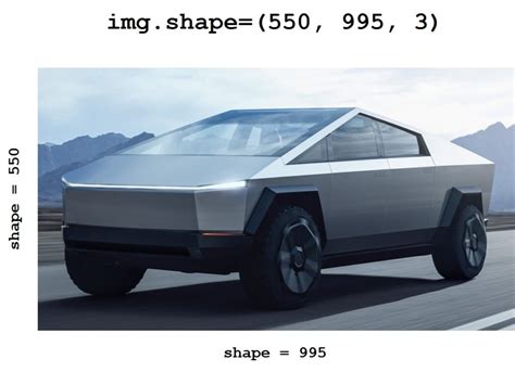 000 How To Access And Edit Pixel Values In Opencv With Python