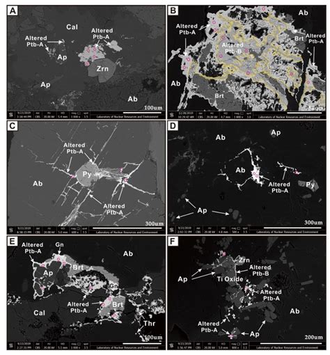 Iaea Iaea Tecdoc 837 Terequipment