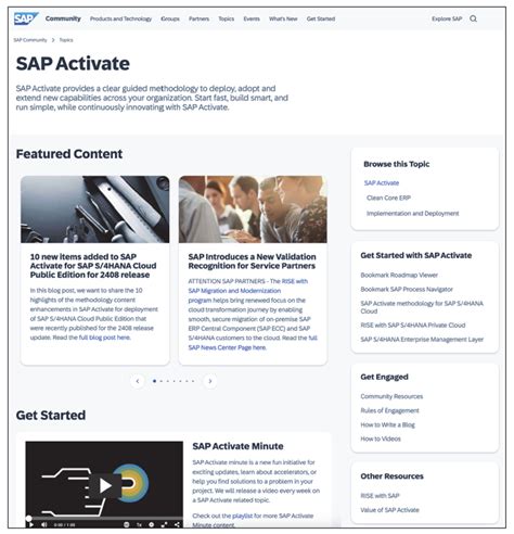 An Overview Of The Sap Activate Community