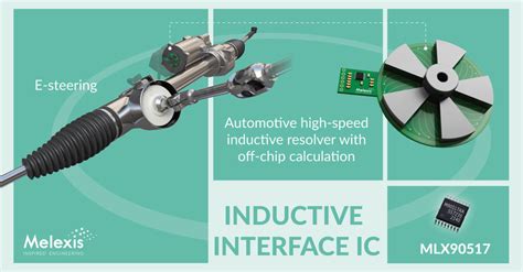 Melexis Expands Its Portfolio Of High Speed Inductive Resolver ICs