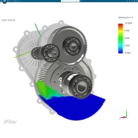 ruth jackson on linkedin gpu accelerated cfd for powertrain