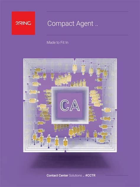 2ring Gadgets For Cisco Finesse Datasheet Pdf