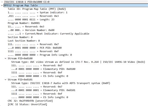 音视频入门基础：mpeg2 Ts专题（26）——通过ffmpeg命令使用rtp发送ts流rtp 传输ts Csdn博客