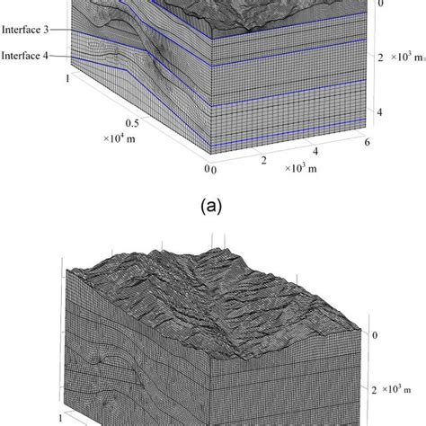 The Mesh Generation Of The Dg Setd Solver And The Setd Solver For The