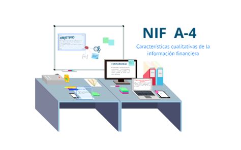 Nif A 4 By Angelica Martinez On Prezi