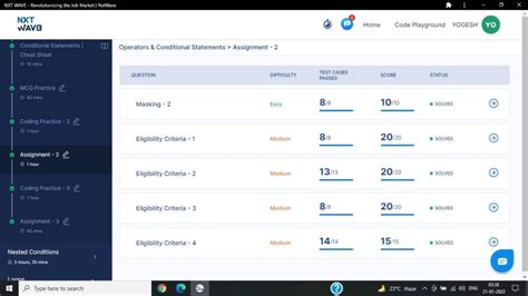 yogesh adsul on linkedin day12 30daysofcode coding python