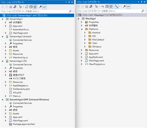 xamarin forms の後継 maui を見てみよう 放浪軍師のアプリ開発局