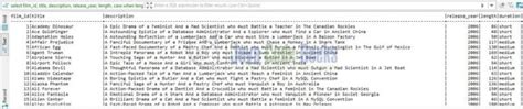Sql Case Statement Examples Java Code Geeks