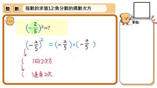 翻轉學習影片國中數學 基礎能量吐司 指數的求值12負分數的偶數次方