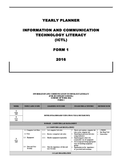 Rancangan Tahunan 2015 Ictl Form 1 Download Free Pdf Input Output