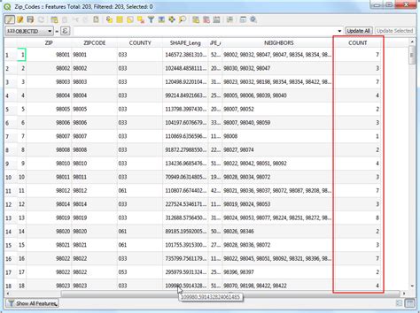 Find Neighbor Polygons Using Summary Aggregate Function In Qgis