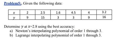 Solved Problem Given The Following Data Chegg