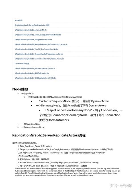 Ue4 Replicationgraph源码分析 整体流程unreal Replication Graph 四叉树 Csdn博客