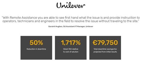 Anthony Pompano On Linkedin Unilever Augmentedreality Remoteassistance Roi