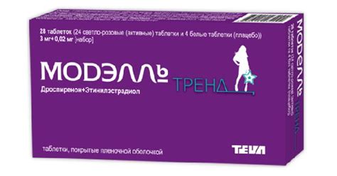 МОДЕЛЛЬ ТРЕНД інструкція по застосуванню ціна в аптеках України