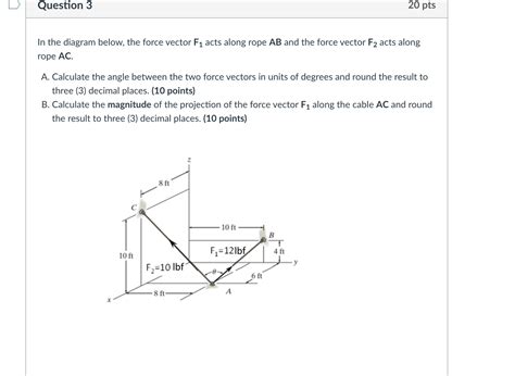 Solved In The Diagram Below The Force Vector F Chegg Com