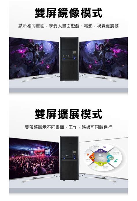 台灣霓虹 4kx2k Mini Dp公轉dp公18米轉接線 4k Mini Displayport公 To Displayport公18米