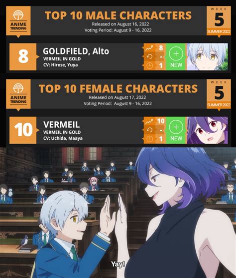 Anime Trending On Twitter Yaaaaay 🎉 🗳️ Vote Here Atanimepolls