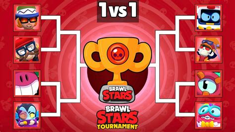 Who Is The Best New Mythic Brawler Brawl Stars Tournament Youtube