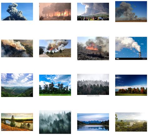 Deep Learning Aplicado A Detección Temprana De Incendios Forestales