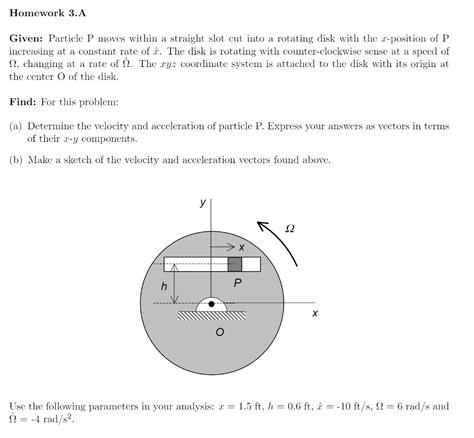 Solved Given Particle P Moves Within A Straight Slot Cut Chegg Com