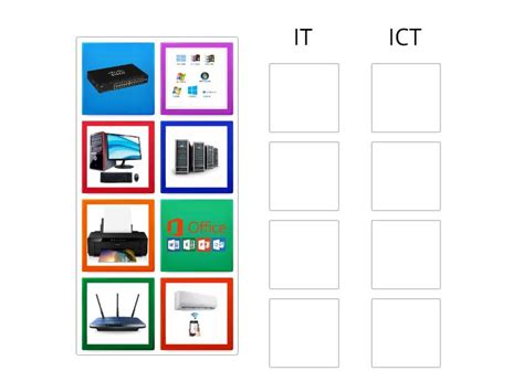 It And Ict Examples Group Sort