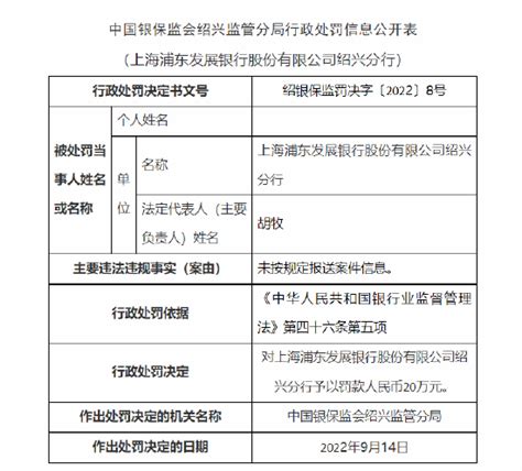 浦发银行绍兴分行被罚20万未按规定报送案件信息 手机新浪网