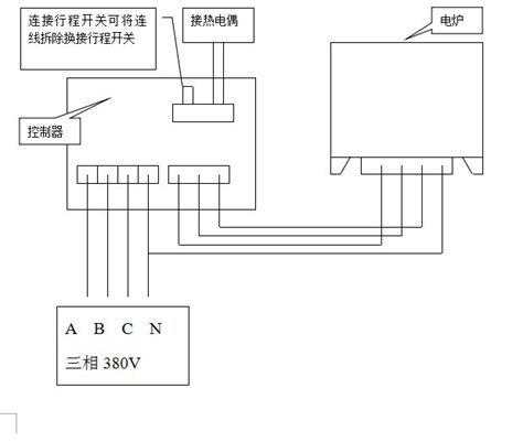 马弗炉接线示意图马弗炉实物接线图马弗炉示意图第20页大山谷图库