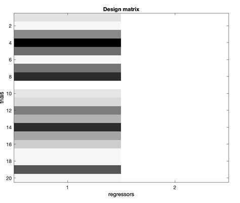 Inconsistency Between Constant Color For Plotting Design · Issue 38