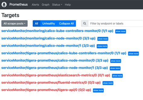 Integrating Calico Statistics With Prometheus