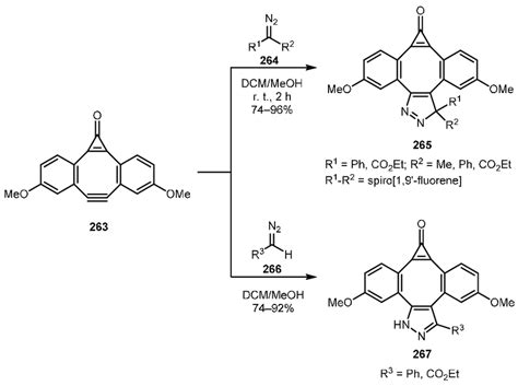 Scheme 65 Strain Promoted Cycloaddition Reaction Of Dibenzocyclooctyne