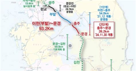 중부내륙철도 충주~문경 39km 30일 개통