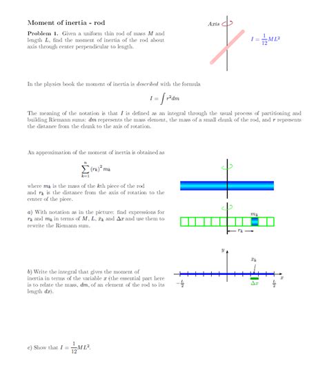 Solved Problem 1 Given A Uniform Thin Rod Of Mass M And