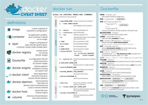 Anil Gupta On Linkedin Docker Dockercontainer Dockercompose