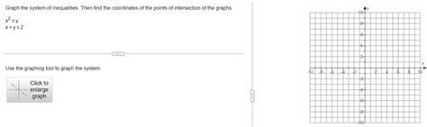 solved graph the system of inequalities then find the