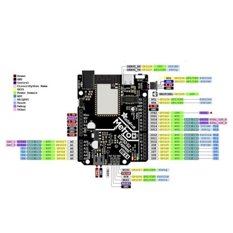 Carte Metro Esp32 S2 Ada4775 Gotronic